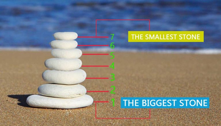 Pitthu Game (Lagori) - Know Everything (Beginner's Guide)