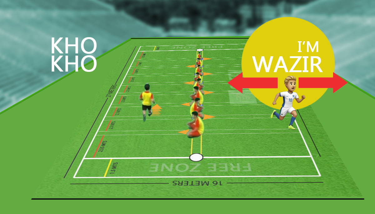 Know about Rule and Role of Wazir in the game of Kho Kho