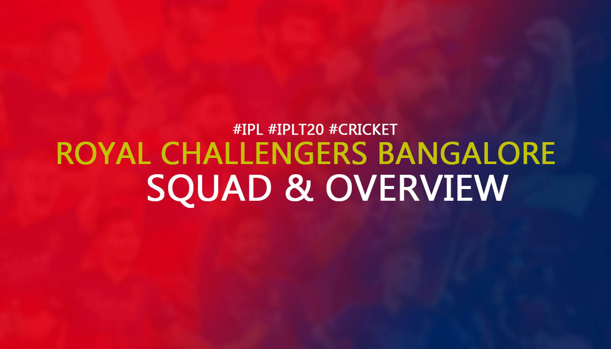RCB Players List 2025 - Meet the Challengers and Squad Overview