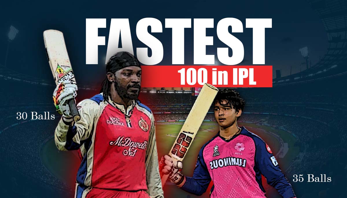 Fastest 100 in IPL - Complete List of Top 10 Players (2008 to 2025)
